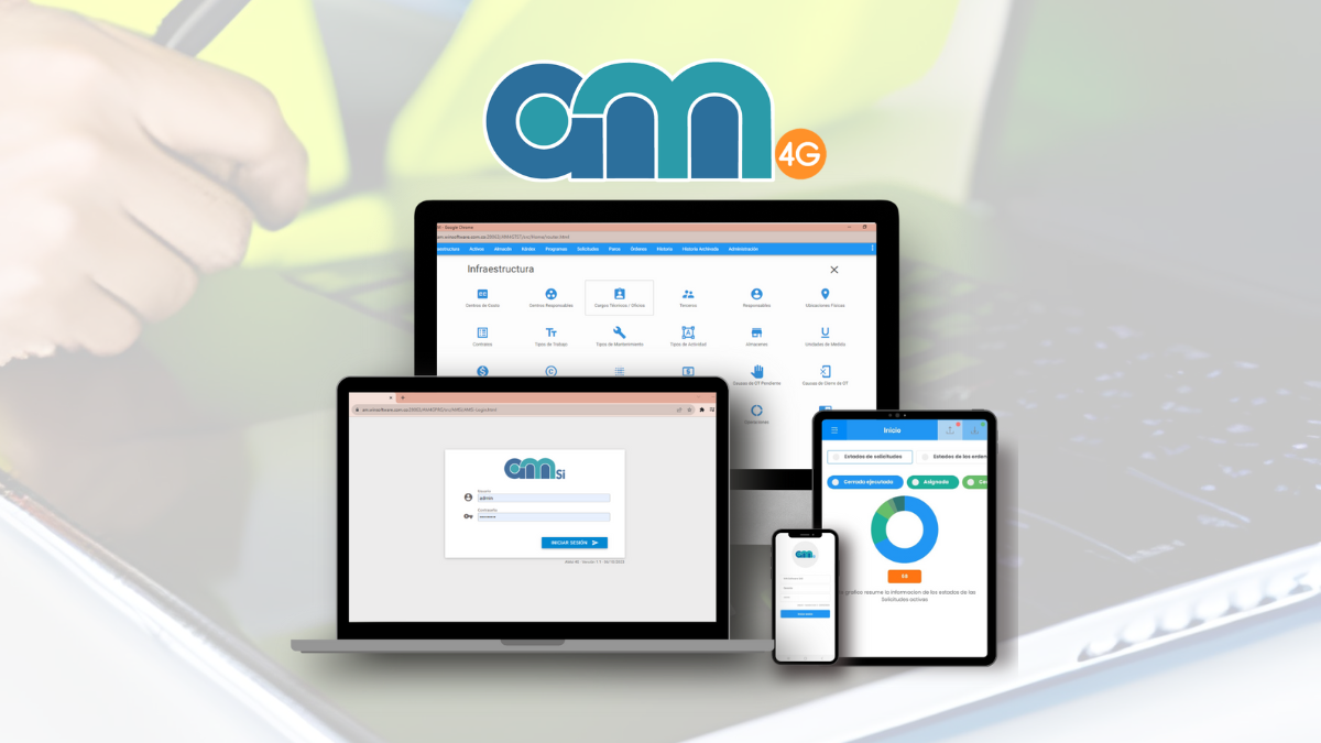 Solicita una Presentación del CMMS AM 4G: Mejora el Rendimiento de los ...